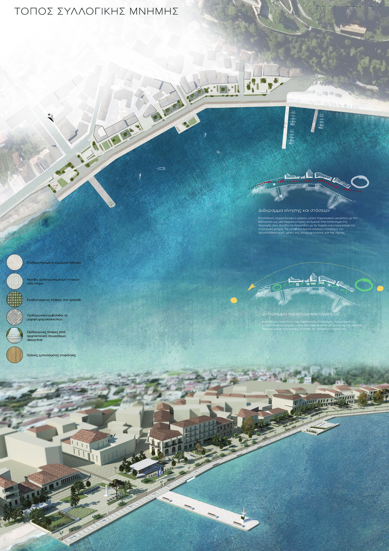 Α' βραβείο στον Πανελλήνιο Διαγωνισμό Προσχεδίων για την ανάπλαση του ...