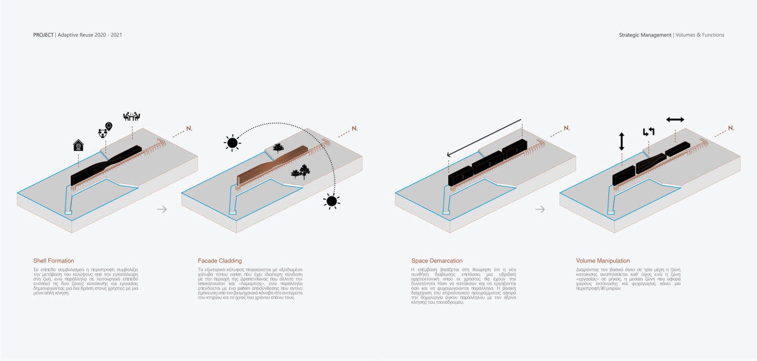 07_CONCEPT_DIAGRAM - Archisearch