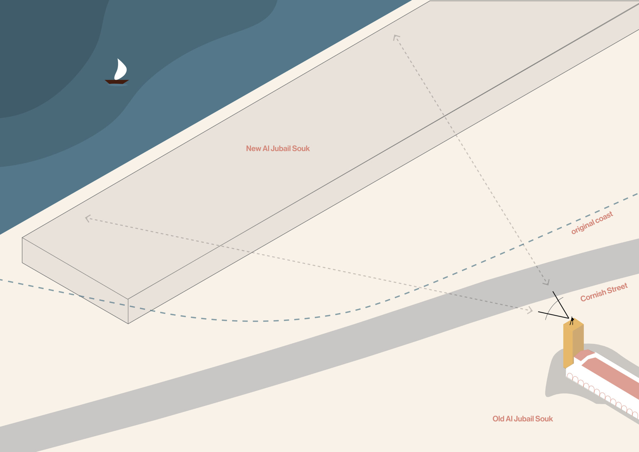 Time Transitions for Sharjah Architecture Triennial | by RUÍNA Architecture - Archisearch