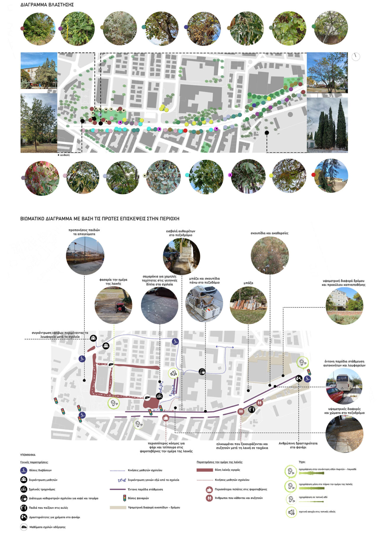 Greenway(e): Ανασχεδιασμός υπαίθριων χώρων κατά μήκος της οδού Ακριτών ...