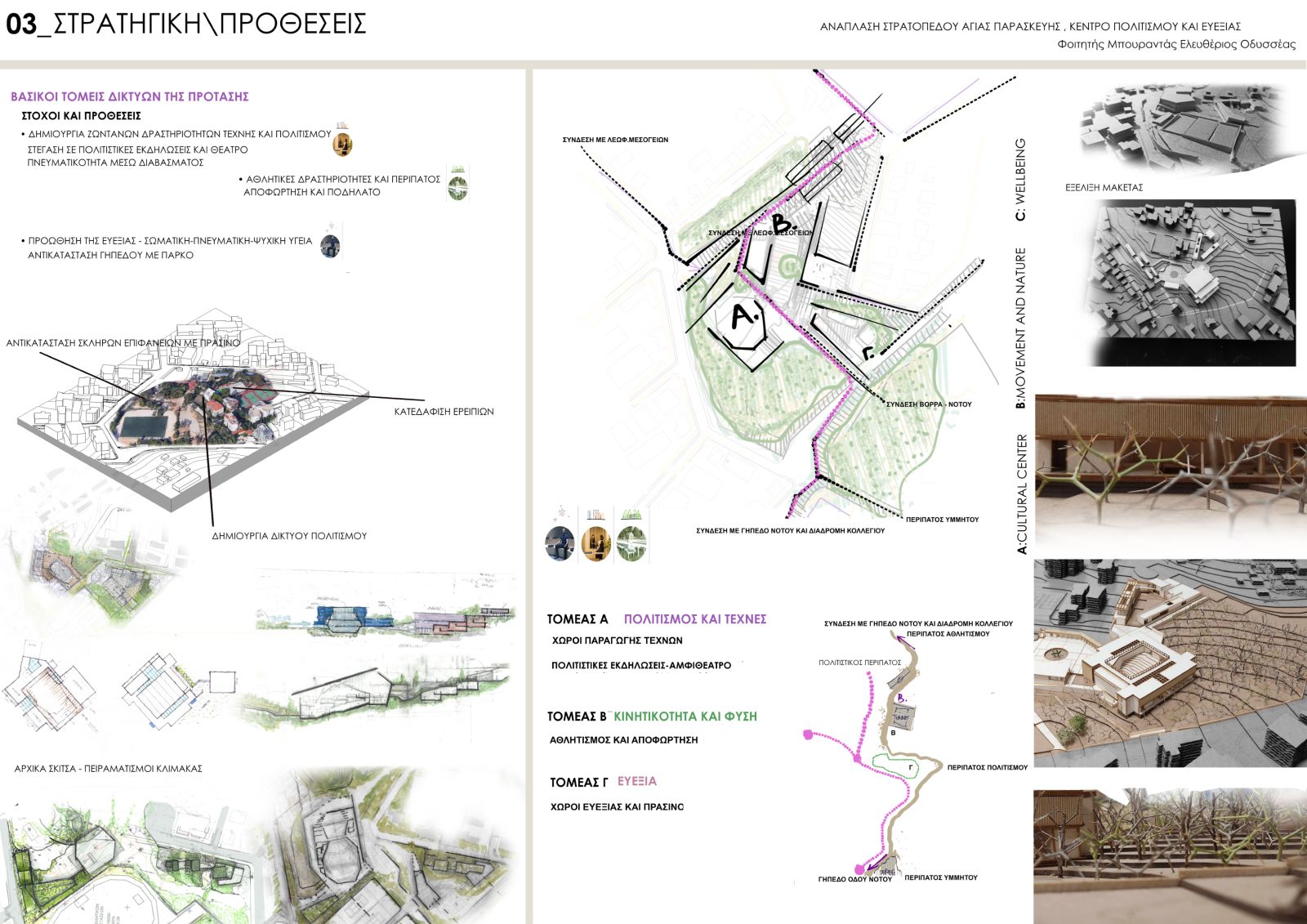 Ανάπλαση πρώην στρατοπέδου Αγίας Παρασκευής - Κέντρο πολιτιστικών ...