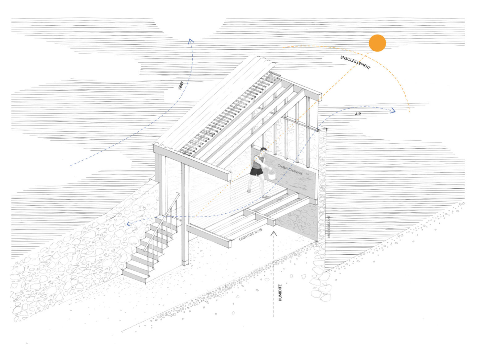 Transformation of a barn into a house in France | by Studio Bako ...