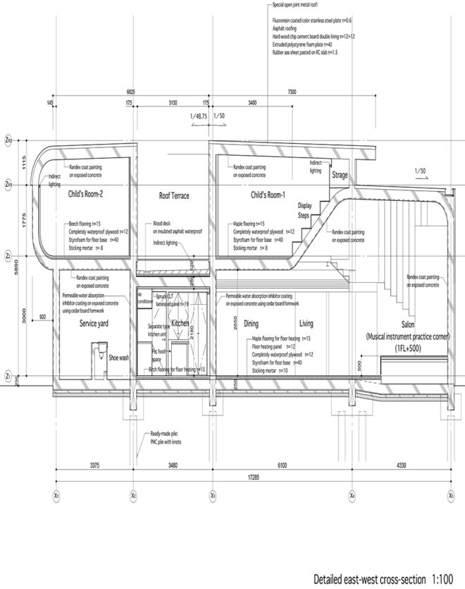 Continuous Plate House 2.0 in Fukui, Japan | Ryumei Fujiki + Yukiko ...