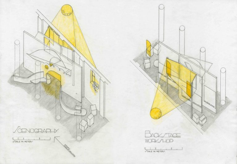 Interview with Ricardo Flores & Eva Prats