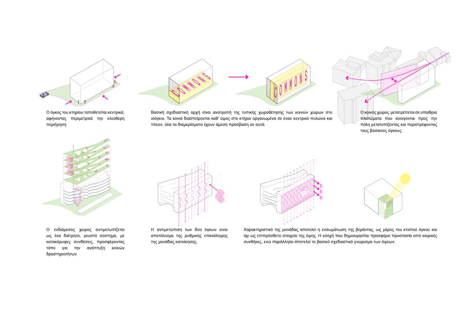 Lemesos Dorm - DIAGRAM - NA - Archisearch