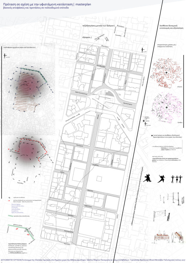 Marina-Panagiota-Nastou-diploma-thesis-10 masterplan - Archisearch