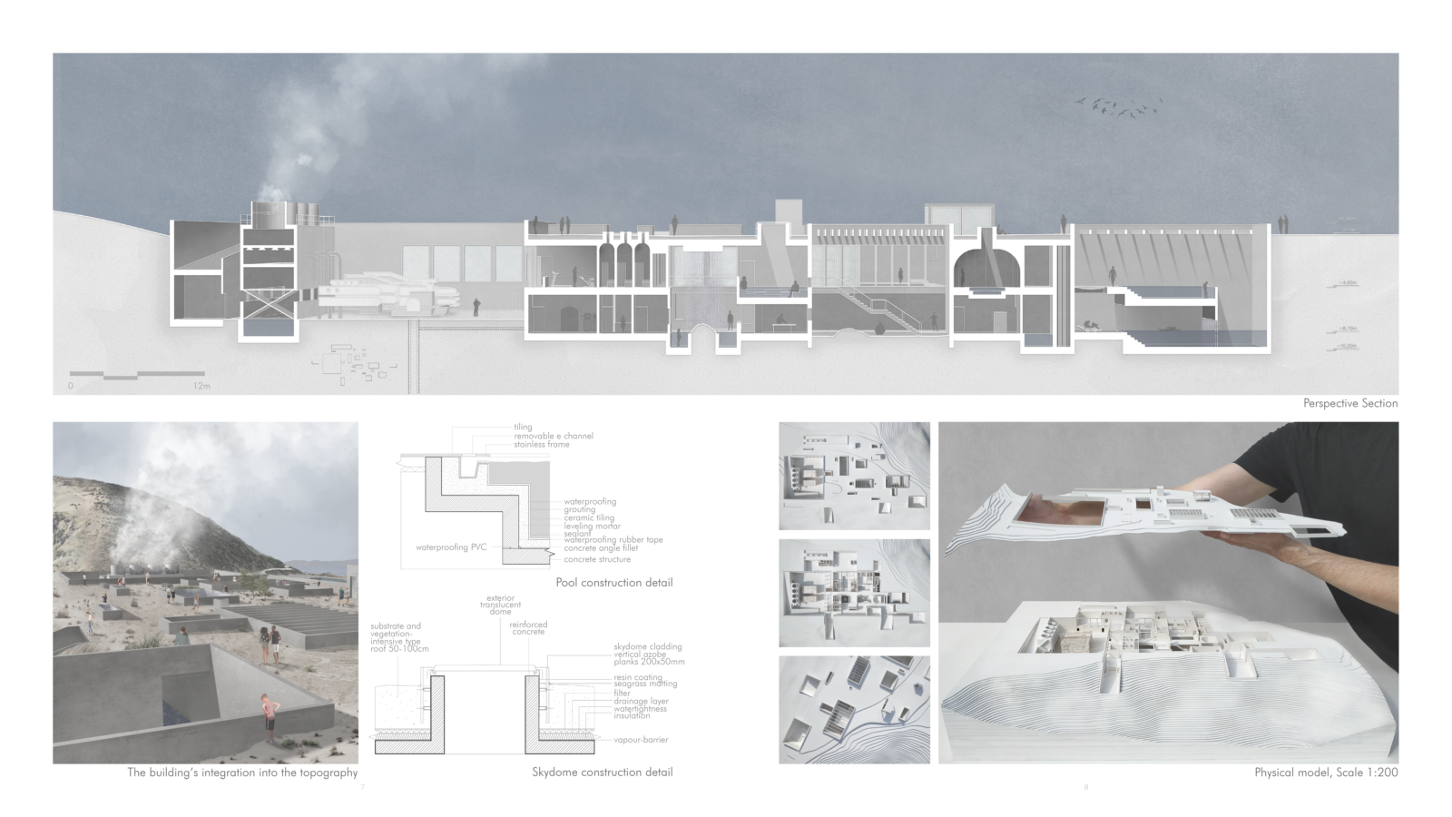 Portfolio Spread_Dimitris Mitsimponas - Archisearch