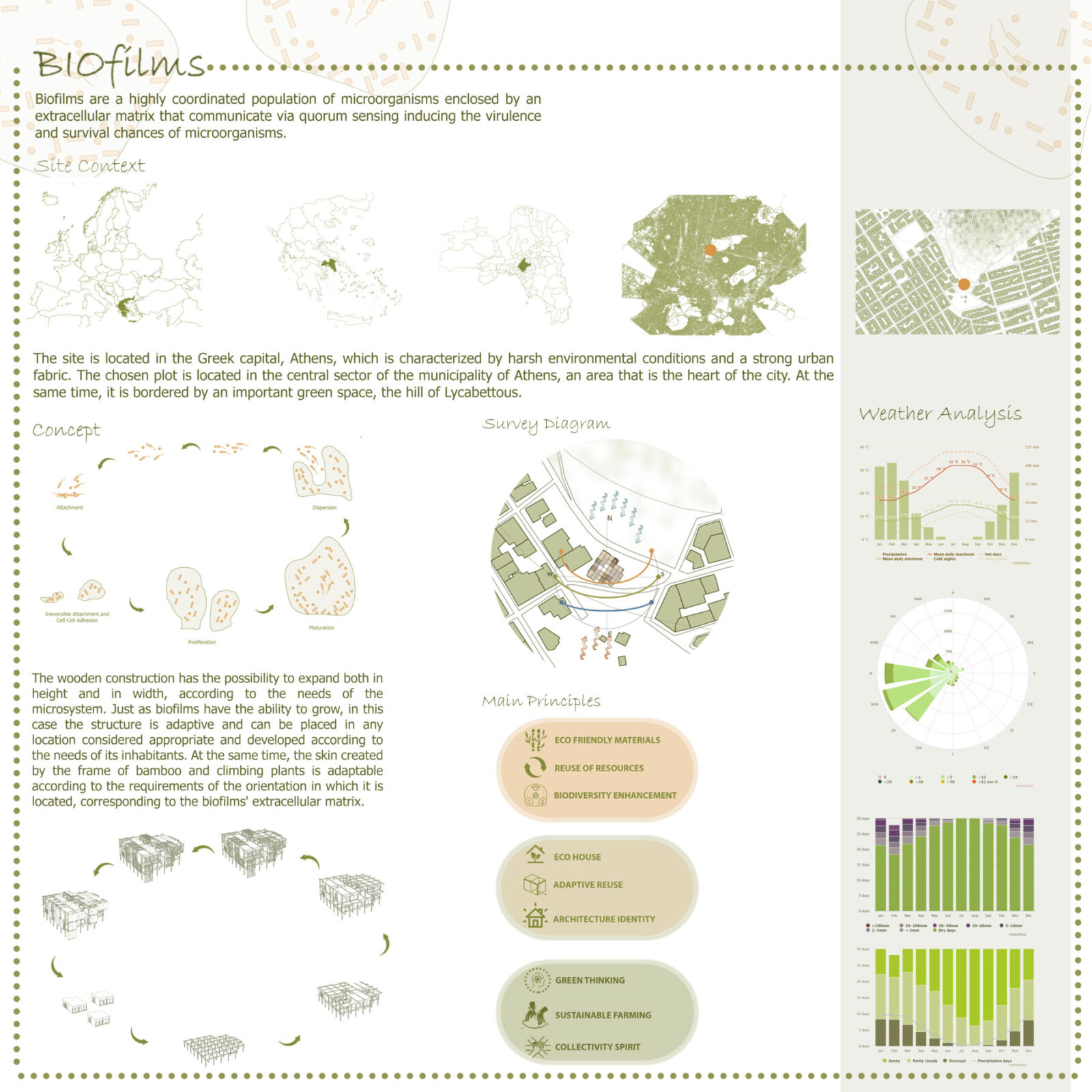 Presentation Board 1 - Archisearch