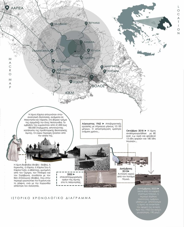 SITE ANALYSIS( MACRO MAP_LOCATION_ HISTORY) - Archisearch