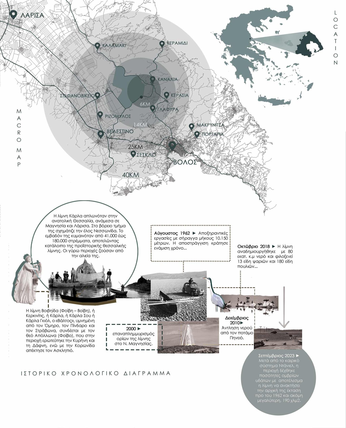 SITE ANALYSIS( MACRO MAP_LOCATION_ HISTORY) - Archisearch
