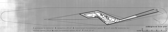 "Baltic Way Memorial" International Architecture Competition by E ...