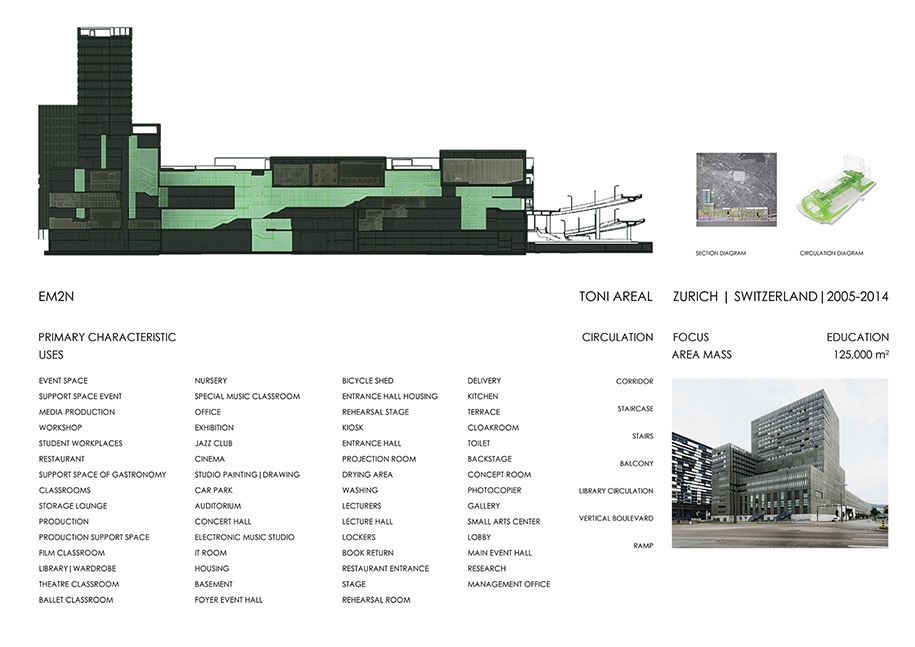 is_this_hybrid (3) - Archisearch