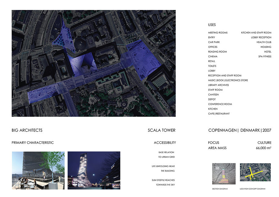 is_this_hybrid (5) - Archisearch