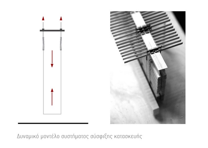 2ο ΒΡΑΒΕΙΟ ΣΤΟΝ ΔΙΑΓΩΝΙΣΜΟ ΤΟΥ ΕΙΑ ''ΑΣΤΙΚΟ ΣΗΜΑ'' / Σ. ΓΙΩΤΑΚΗΣ, Μ ...