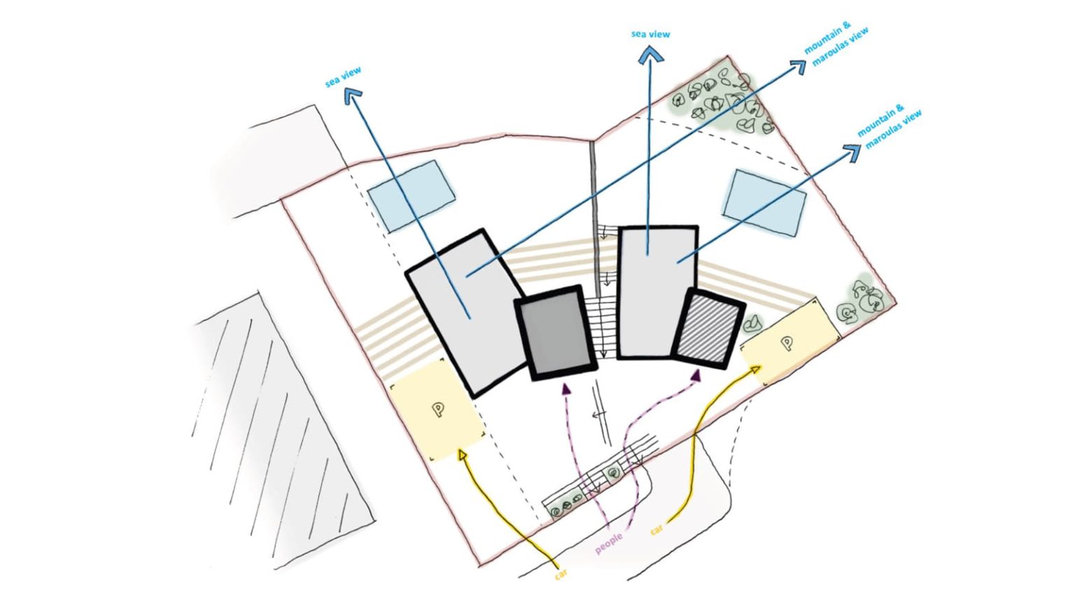 placement diagram - Archisearch