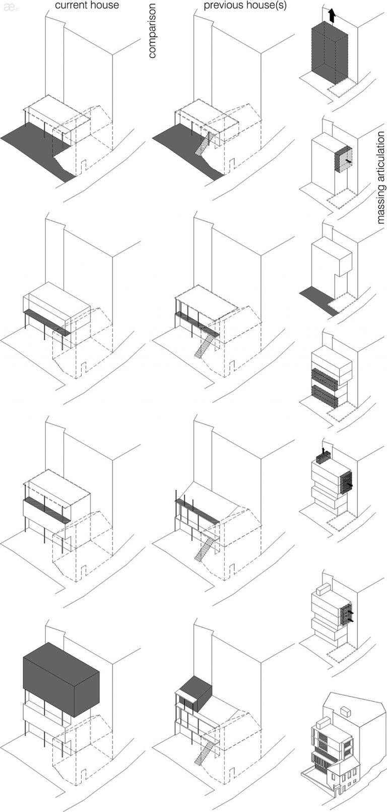 Neotheke: Re-inhabiting the urban margin - Archisearch