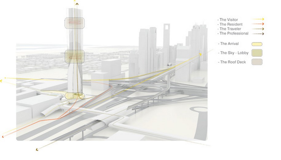 Wasl Tower as a high-rise inteconnecting stucture launched by UNStudio
