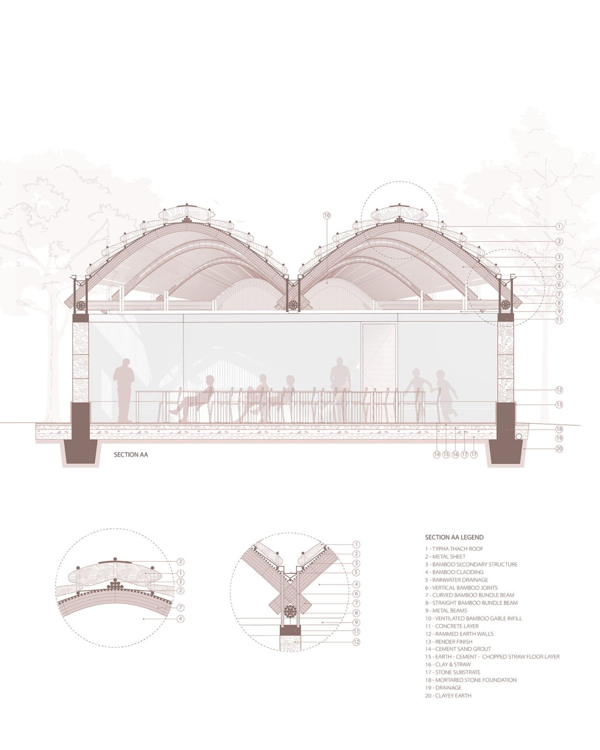 Learning Under Shared Roofs: A climate-responsive secondary school ...